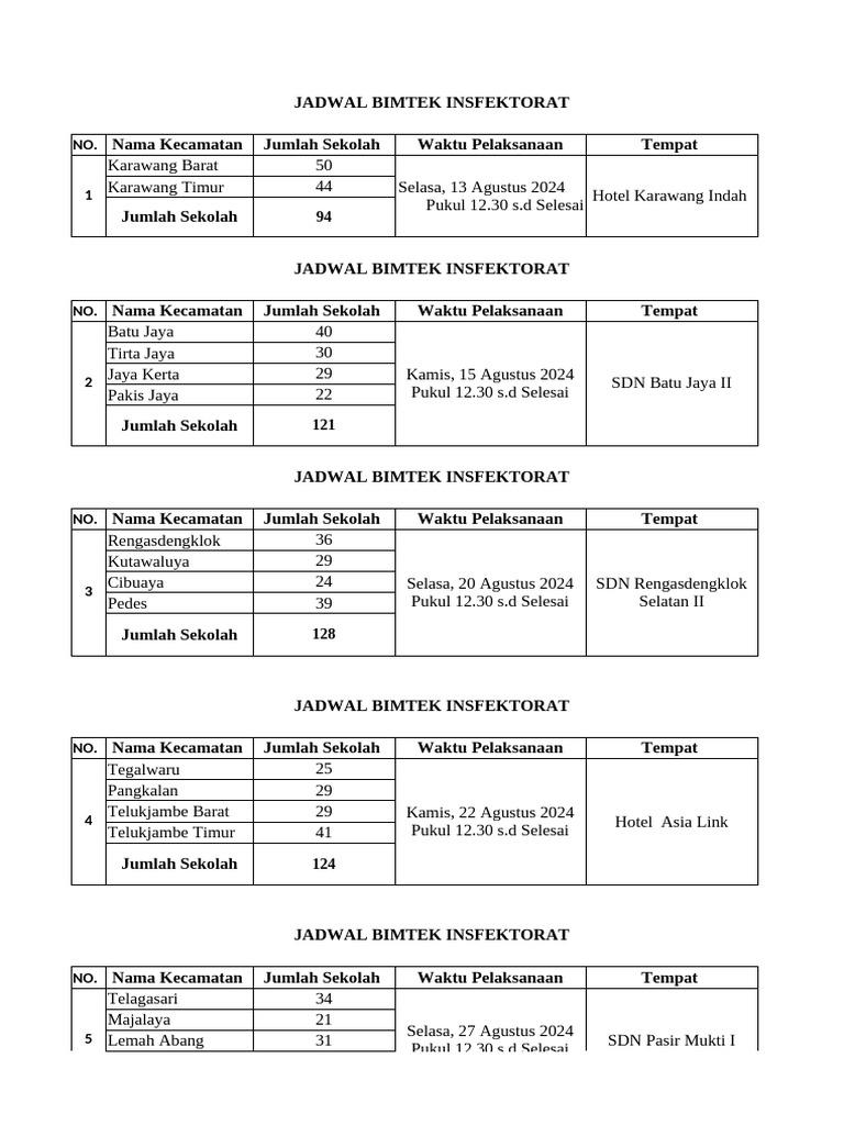 Jadwal Bimtek Insfektorat 2024 | PDF
