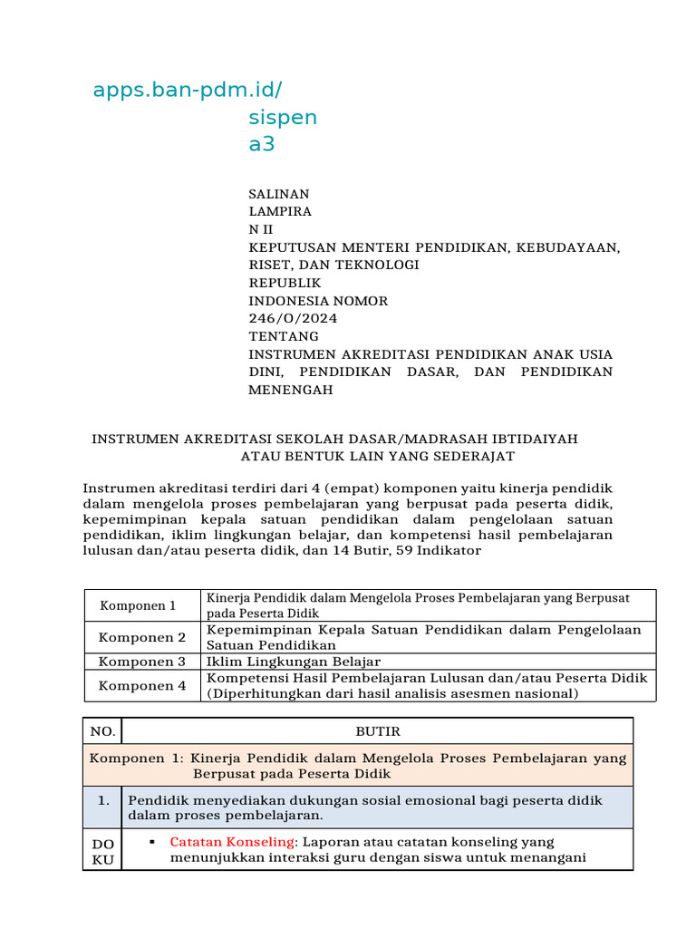Instrumen Akreditasi 2024 - SD - Isian | PDF