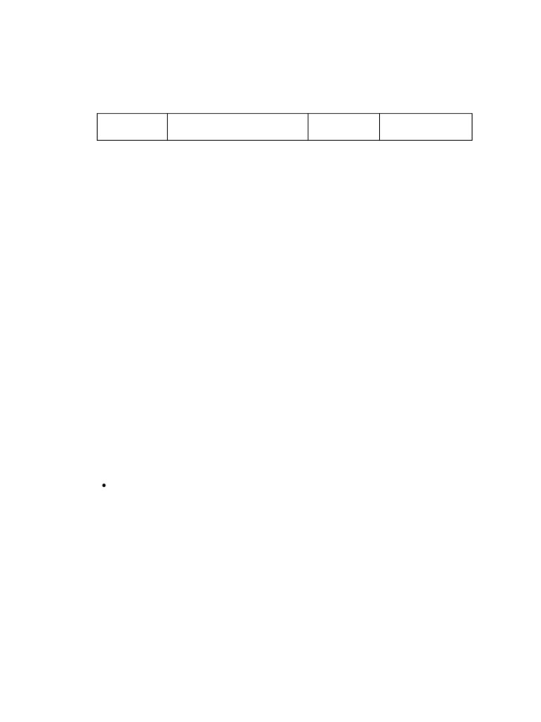 CE Syllabus Even | PDF