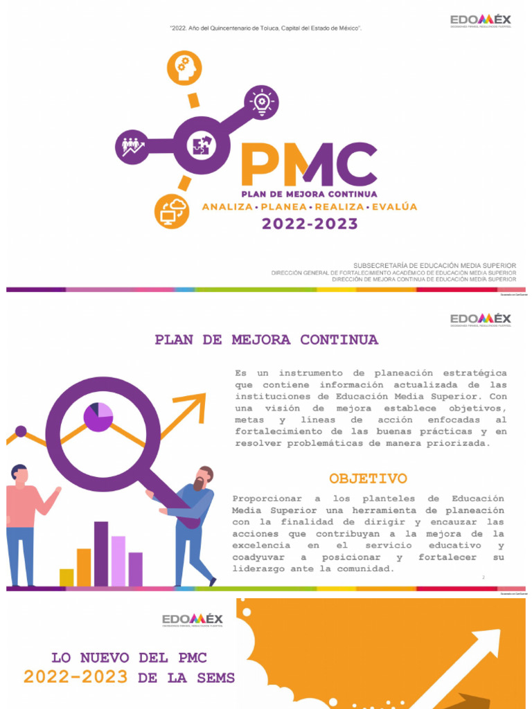 Resumen PMC 2022-2023 | PDF