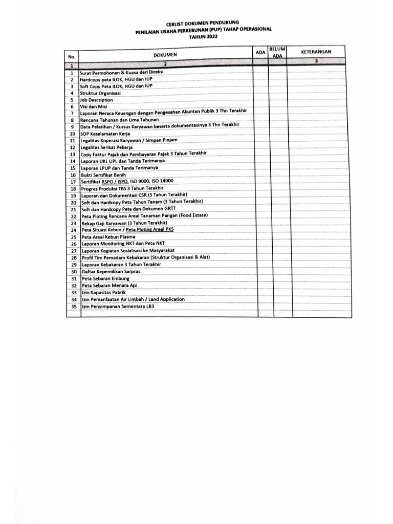 Ceklist Dok Pend | PDF