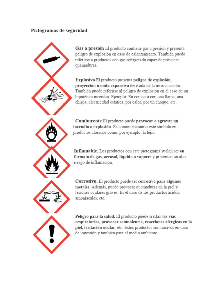 Pictogramas de Seguridad | PDF