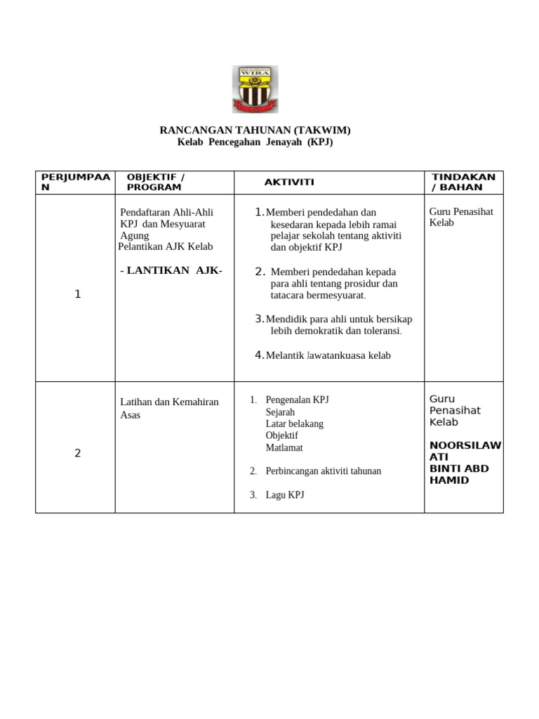 Rancangan Tahunan KPJ | PDF