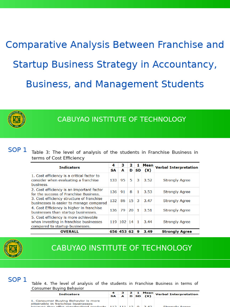Citech | PDF