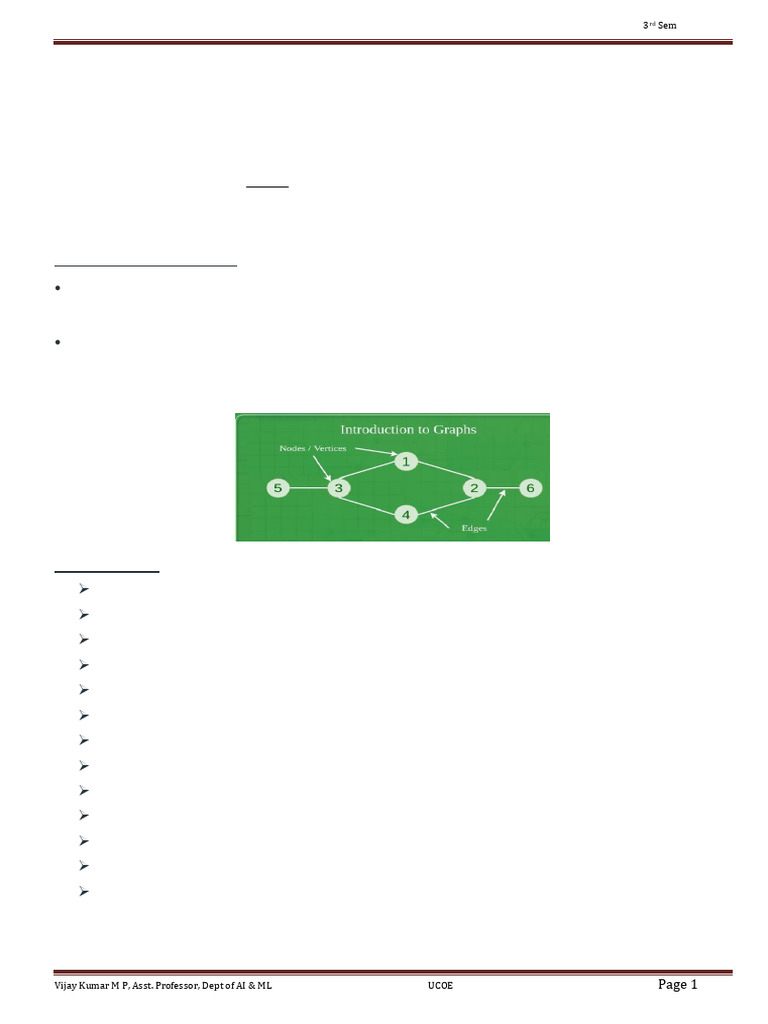 Data Structure Solution | PDF | Vertex (Graph Theory) | Science ... Data Structure Solution | PDF | Vertex (Graph Theory) | Science ...