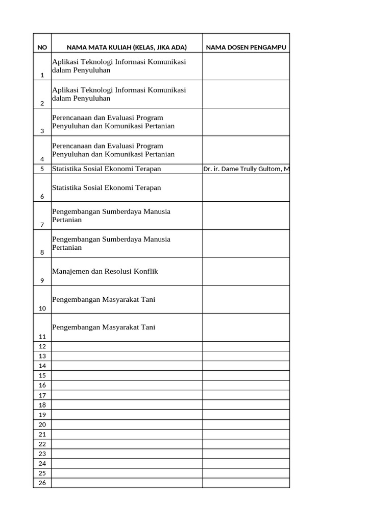 Template Monev Kehadiran Dosen Oleh Admin MPKP | PDF