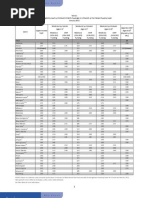 Garfield Reading Attitudes Survey | PDF