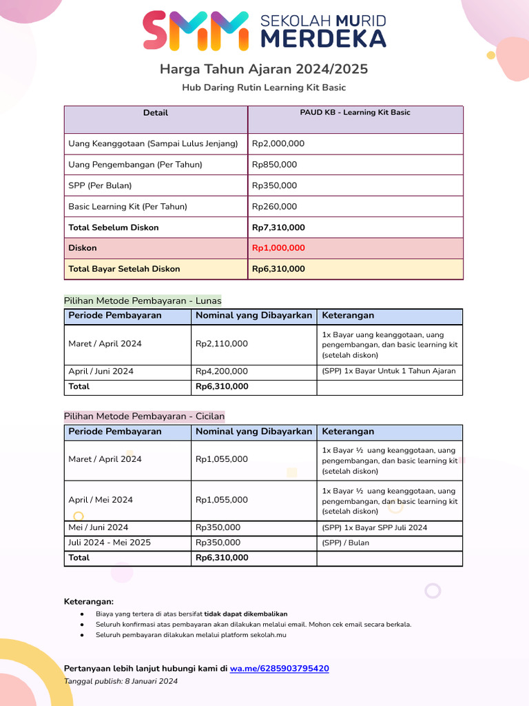 PAUD KB - Learning Kit Basic (4) | PDF