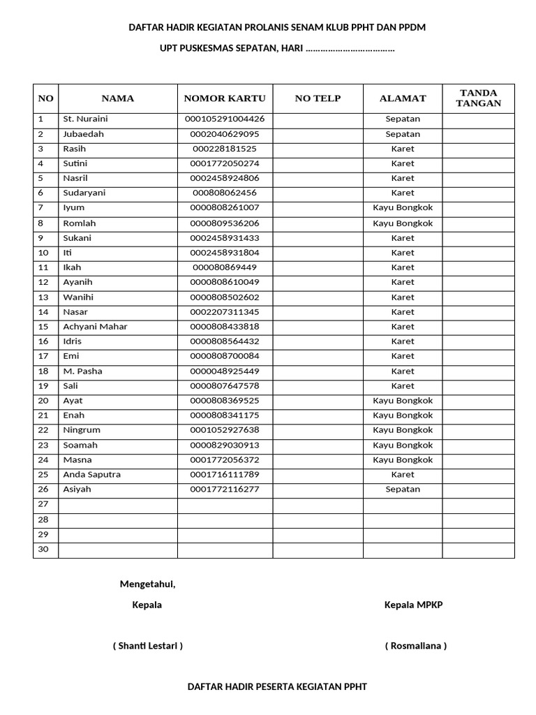 Daftar Hadir Kegiatan Prolanis Senam Klub PPHT Dan PPDM (Mama Ika) | PDF
