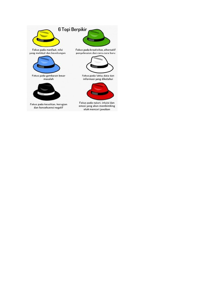 6 TOPI | PDF