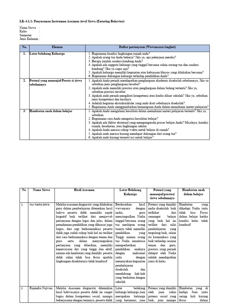 Tugas Loka Karya 4 | PDF