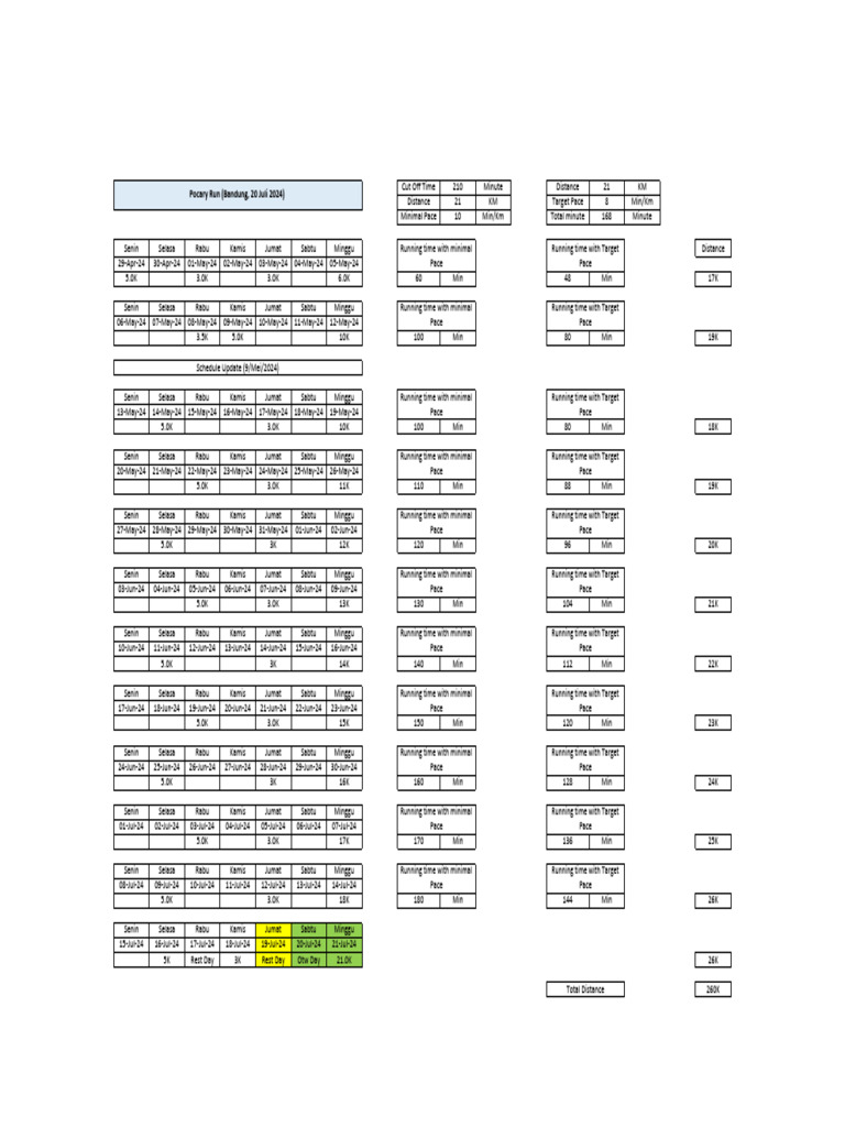 Running Plan-2024 | PDF