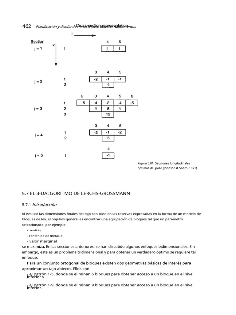 Lectura 7 Traducida 2021 | PDF