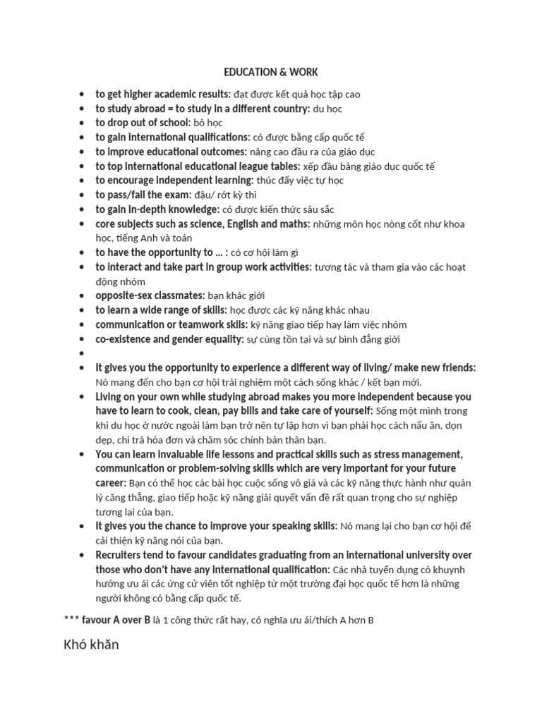 Writing Task 2 - Vocabulary & Samples | PDF