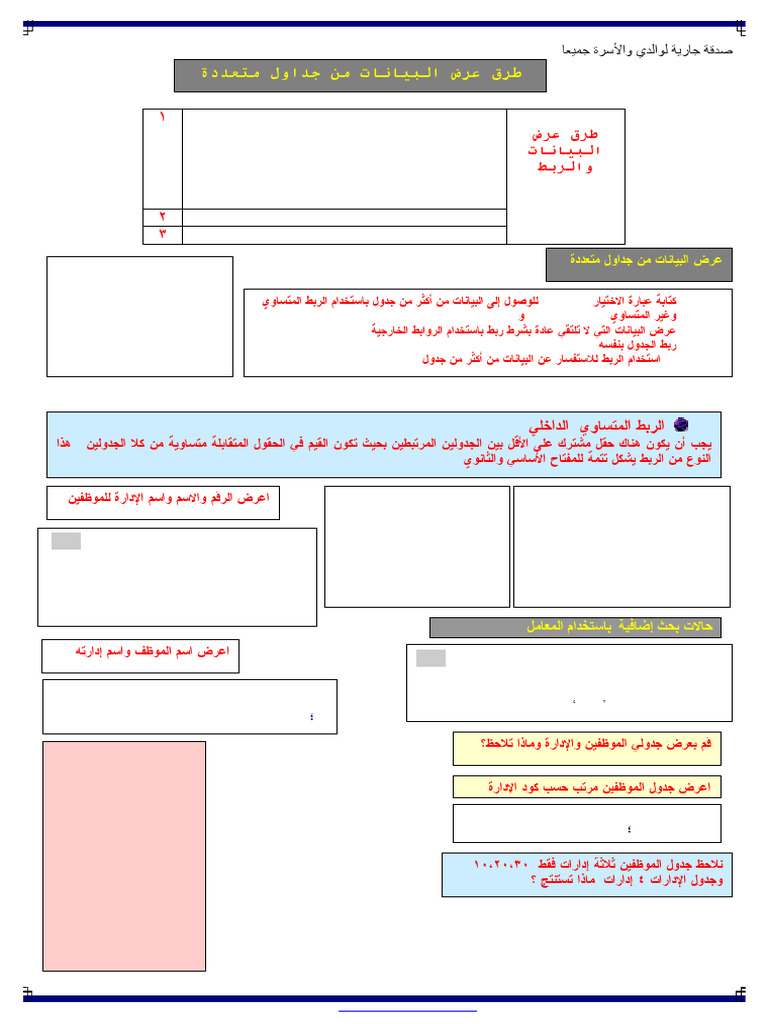 Lesson 4 Displaying Data From Multiple Tables Pdf