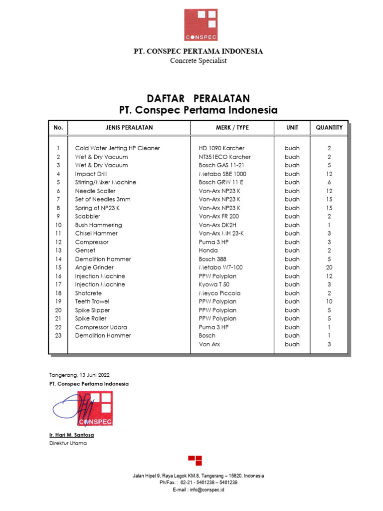 Daftar Alat - Cpi | PDF
