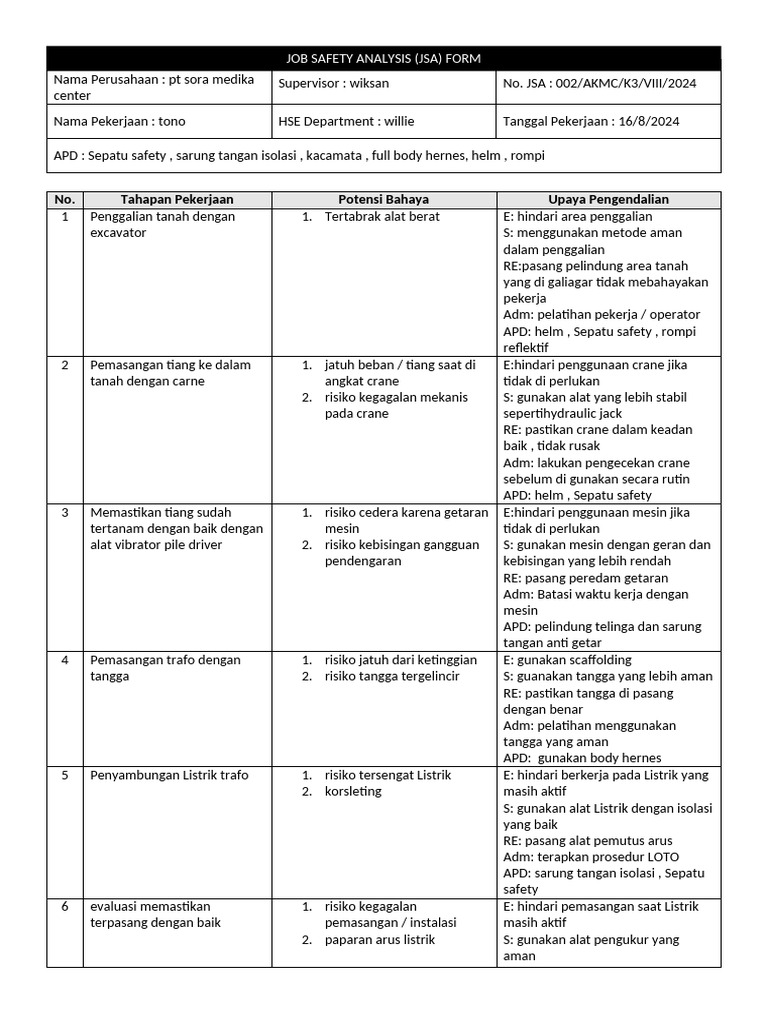 CONTOH Form Jsa K3 | PDF