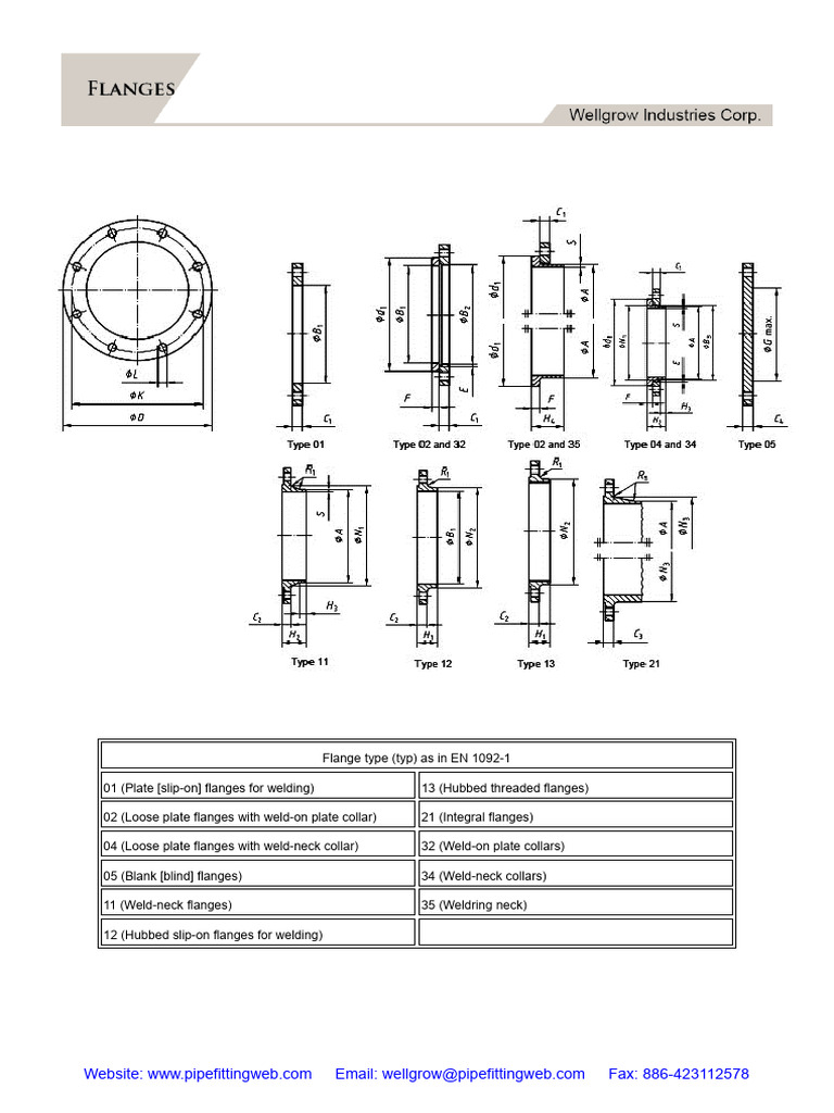 En 1092-1 PN25 Flange | PDF