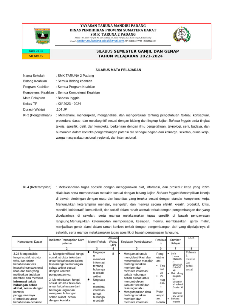 Silabus Kelas XII Revisi2 | PDF