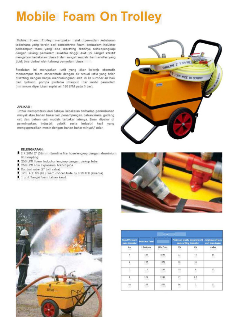 Mobile Foam | PDF
