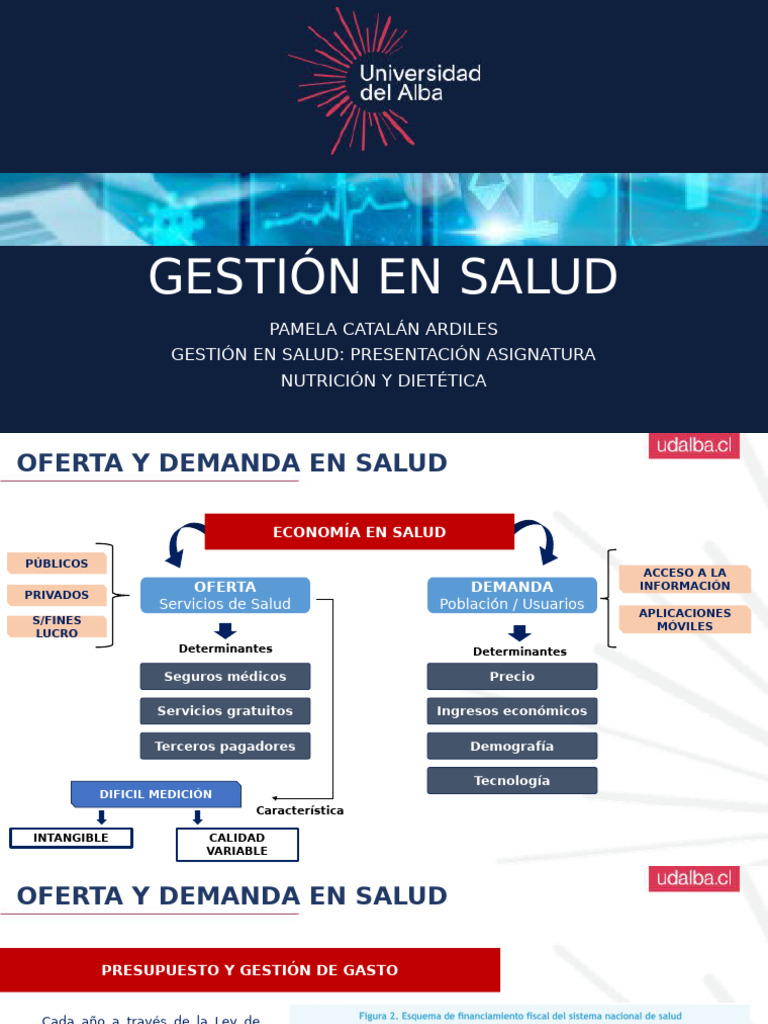 Unidad 3 Clase 2 | PDF