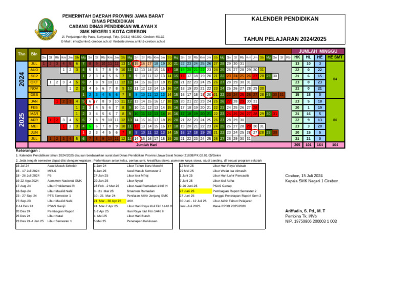 2. Kalender Pendidikan | PDF