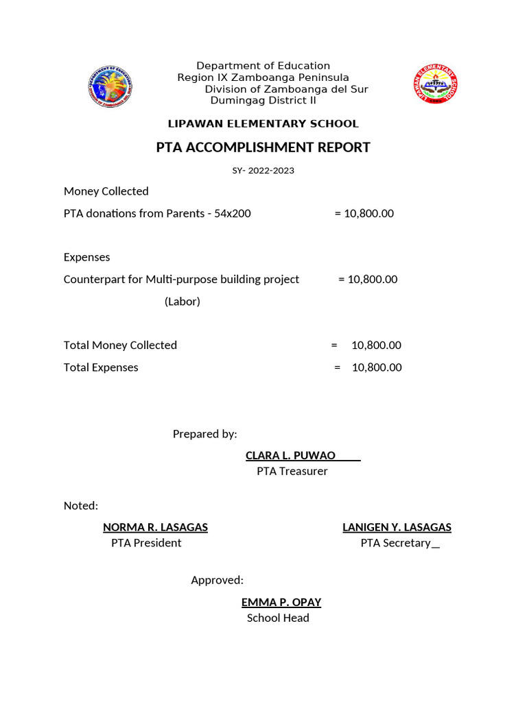 Lipawan ES PTA Accomplishment and Narrative Report 2022 2023 | PDF