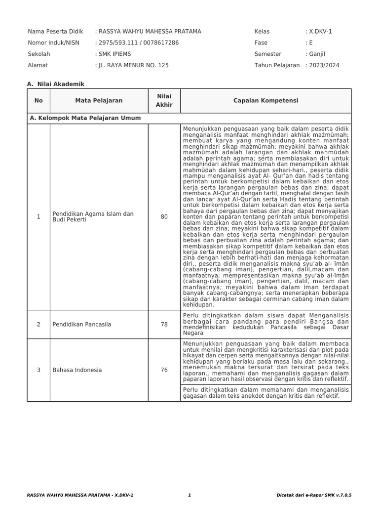 Rapor Rassya Wahyu Mahessa Pratama - X.DKV-1 | PDF