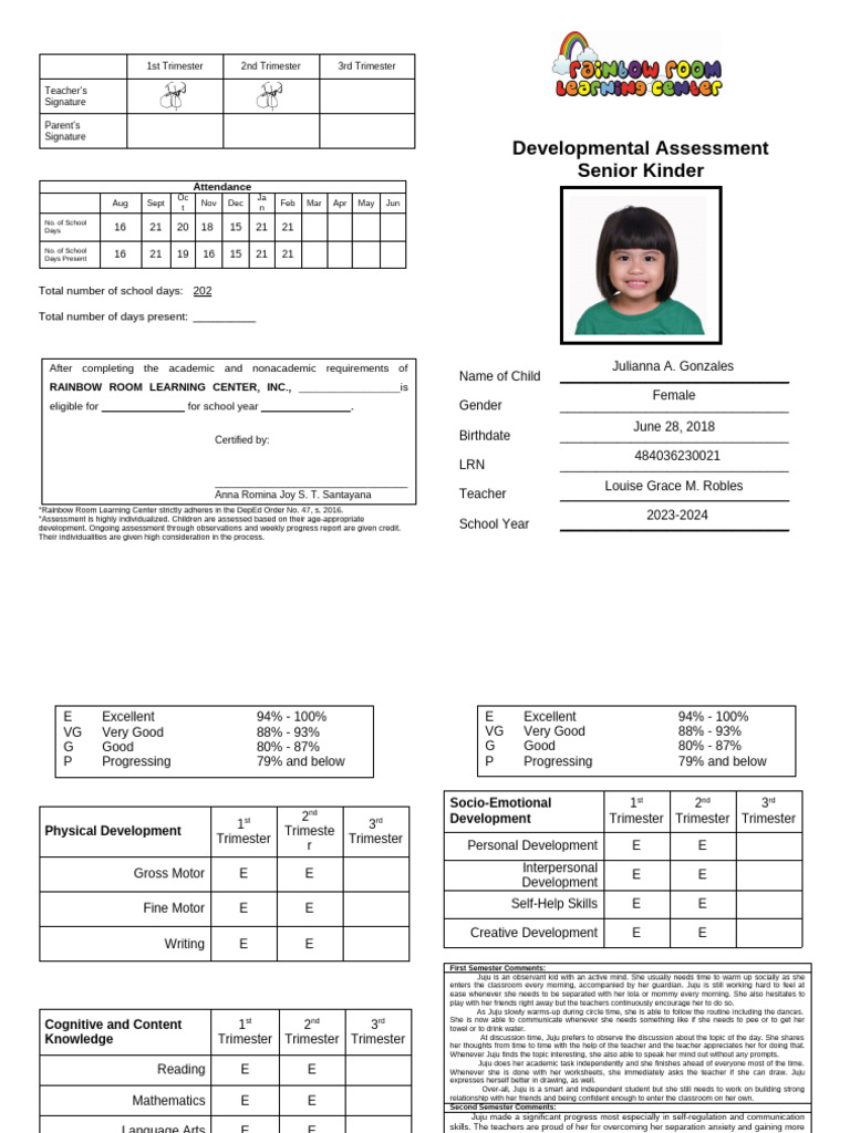 Report Card | PDF | Social Psychology | Behavior Modification