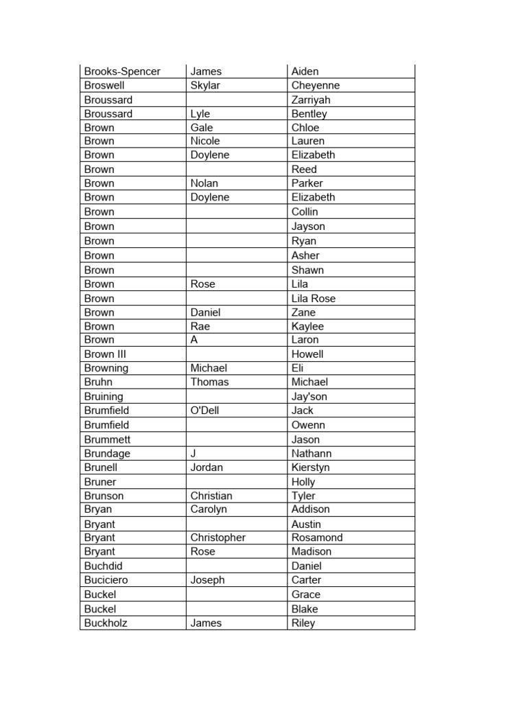 PDF Resize Compressed - Compressed 2 | PDF