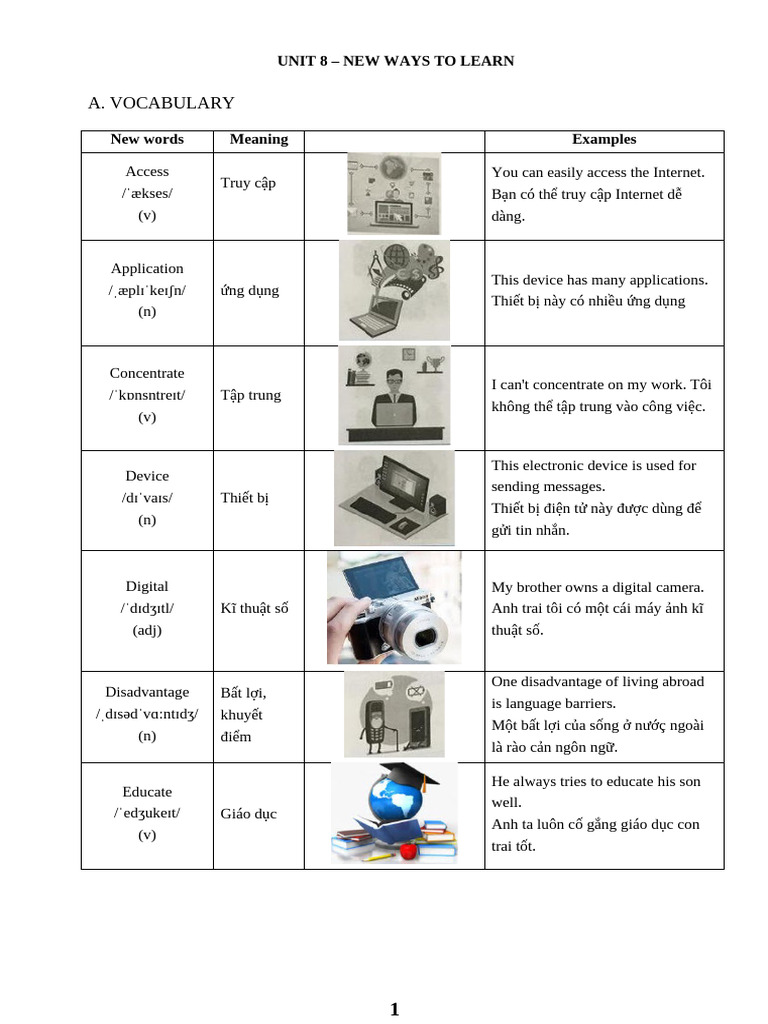 Unit-8-English | PDF