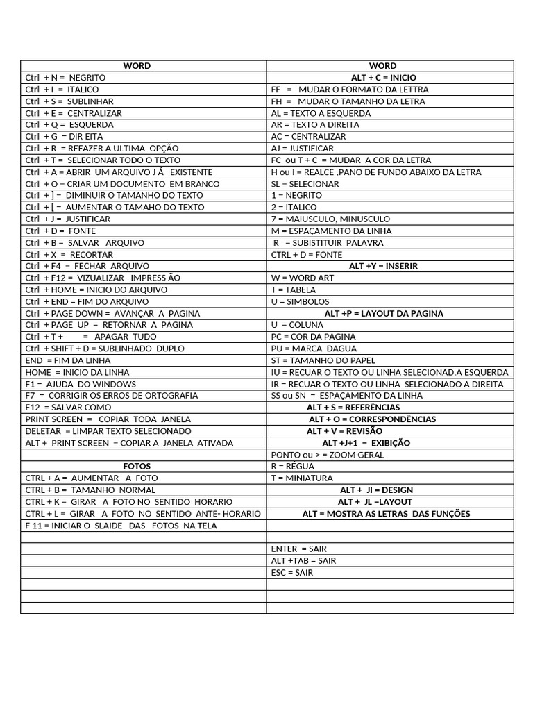 Comandos Teclado PC | PDF