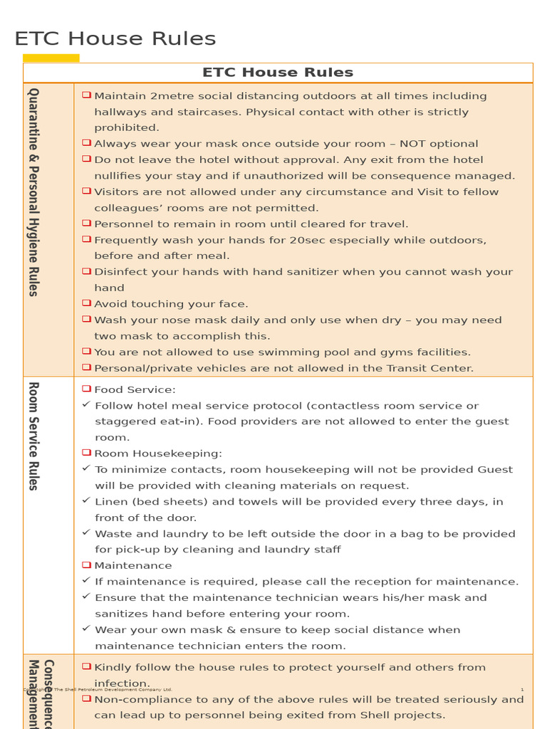 ETC House Rules | PDF