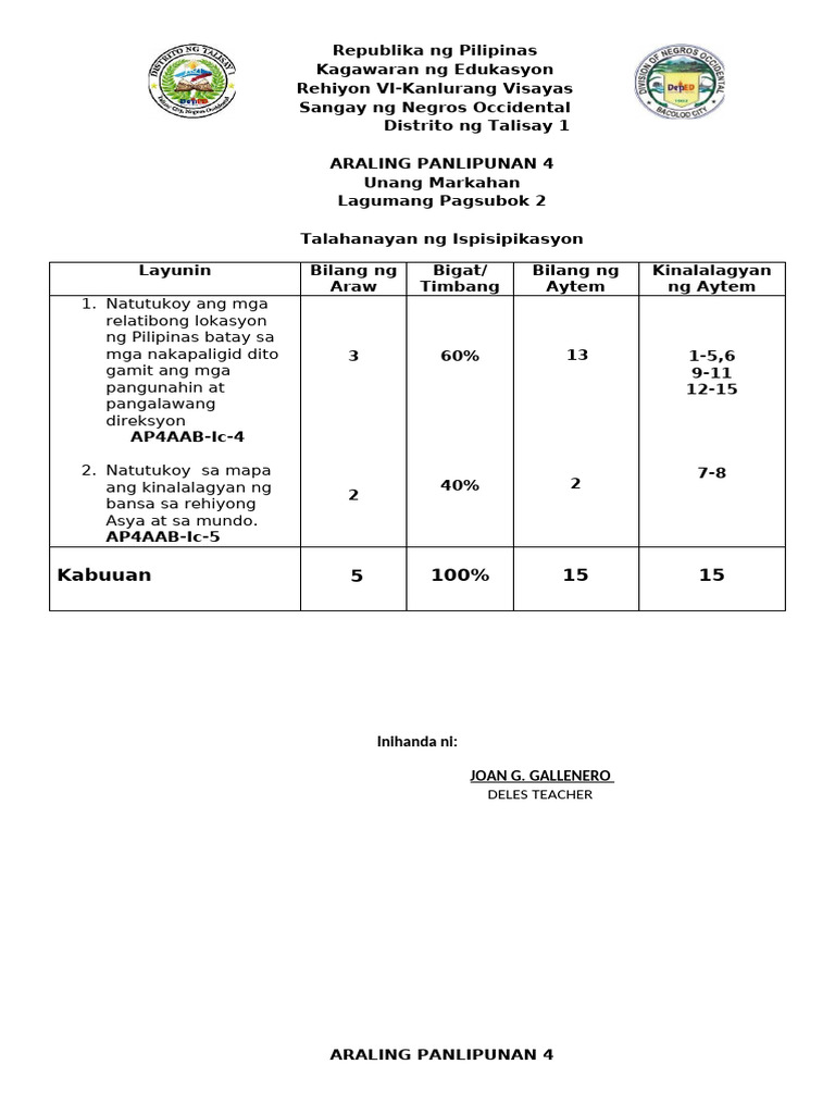 AP4 Summative Test 2 Q1 | PDF