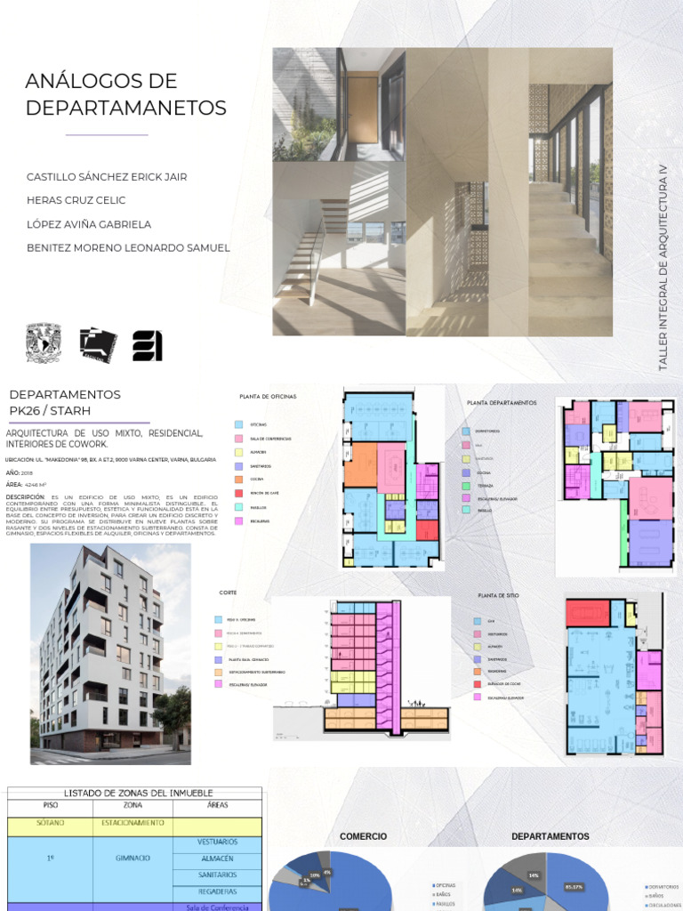 Análogos. EDIFICIO | PDF | edificio | Madrid