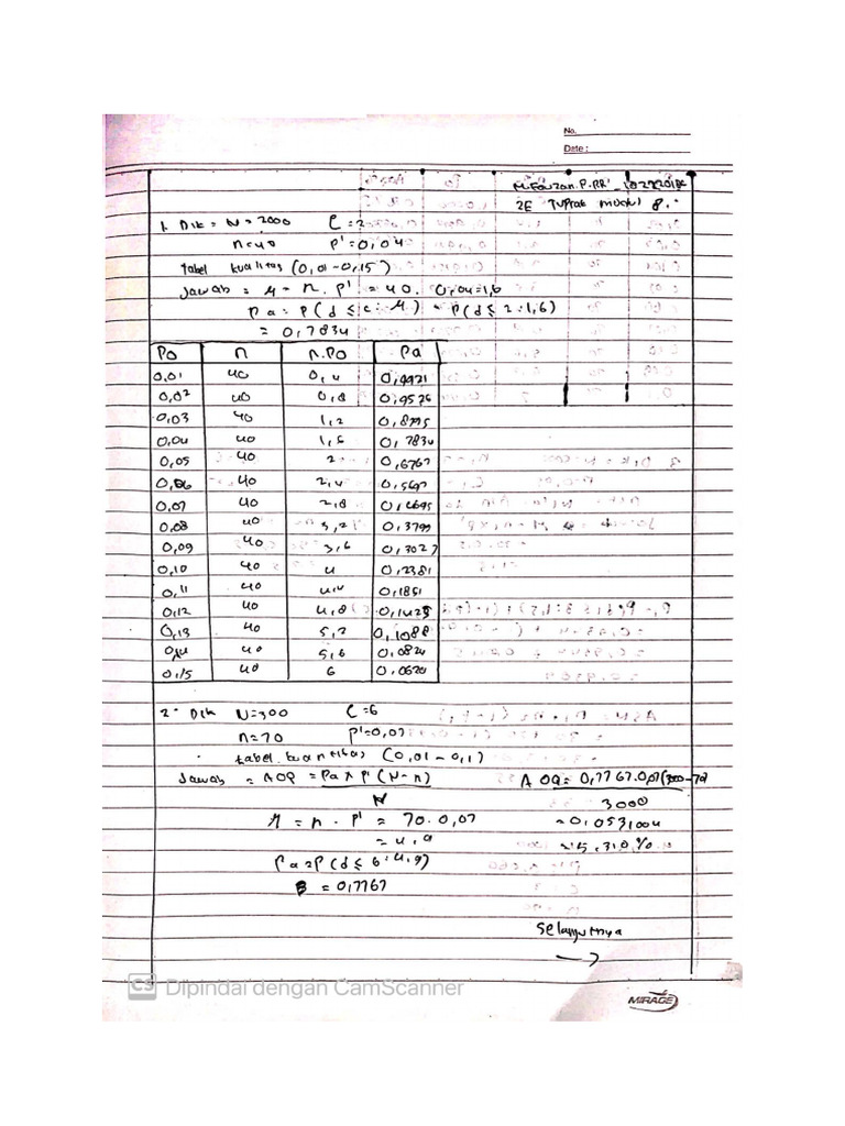 Mohammad Fauzan Putra Tuprak Modul 8 | PDF