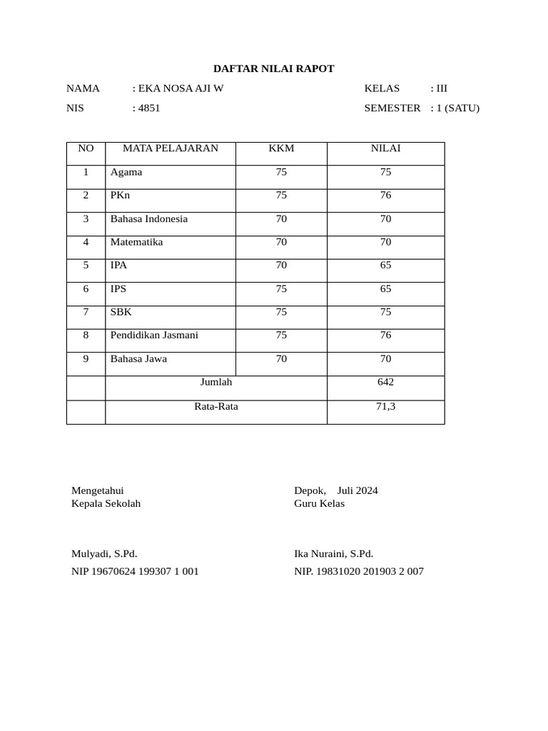 DAFTAR NILAI RAPOT Eka | PDF