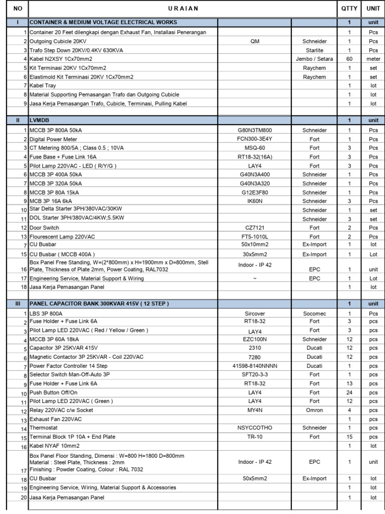 SPH - ELECTRICAL - Phase 2 | PDF