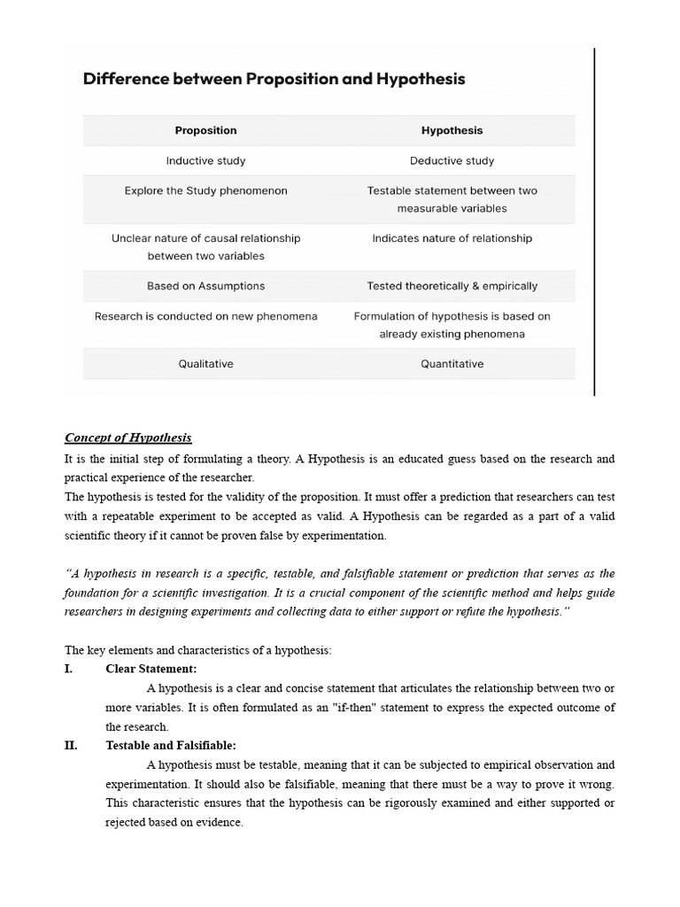 Concept of Proposition and Hypothesis | PDF