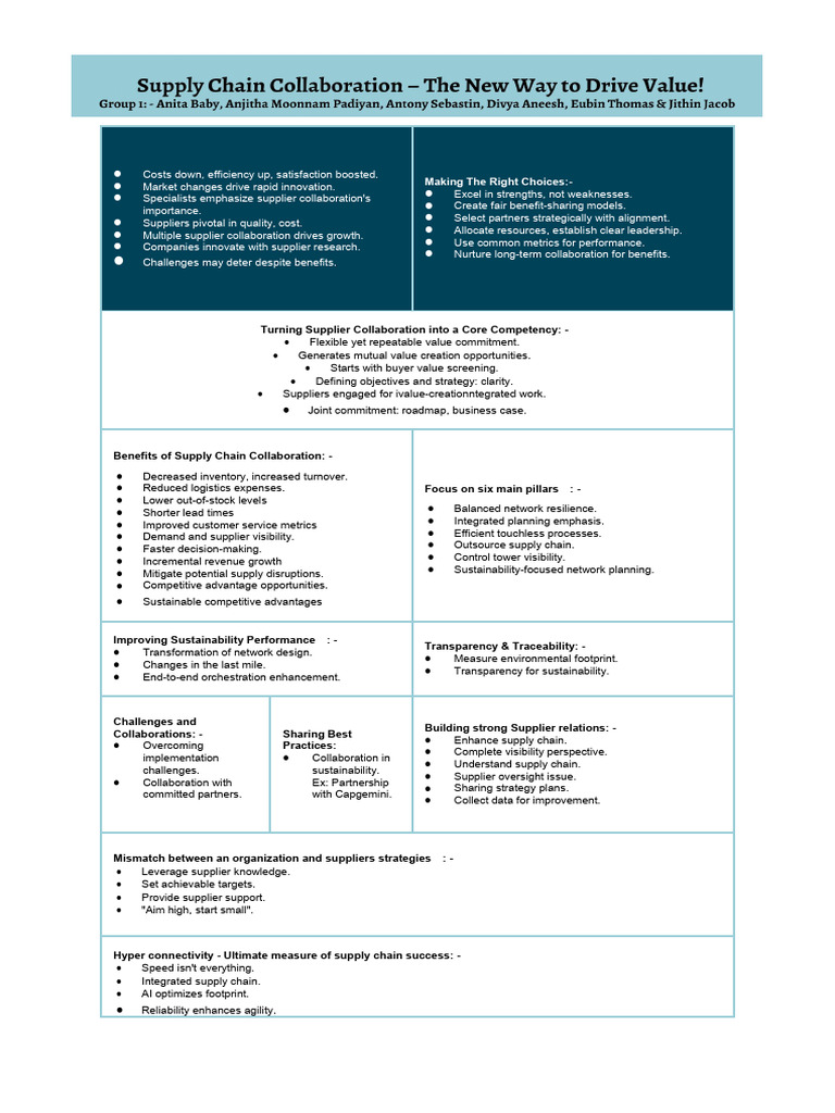 Group 1 Handout | PDF