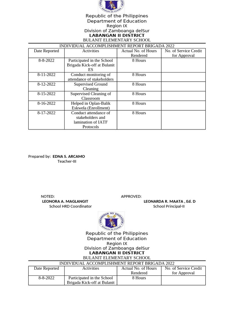 Individual Accomplishment Report Brigada Eskwela | PDF