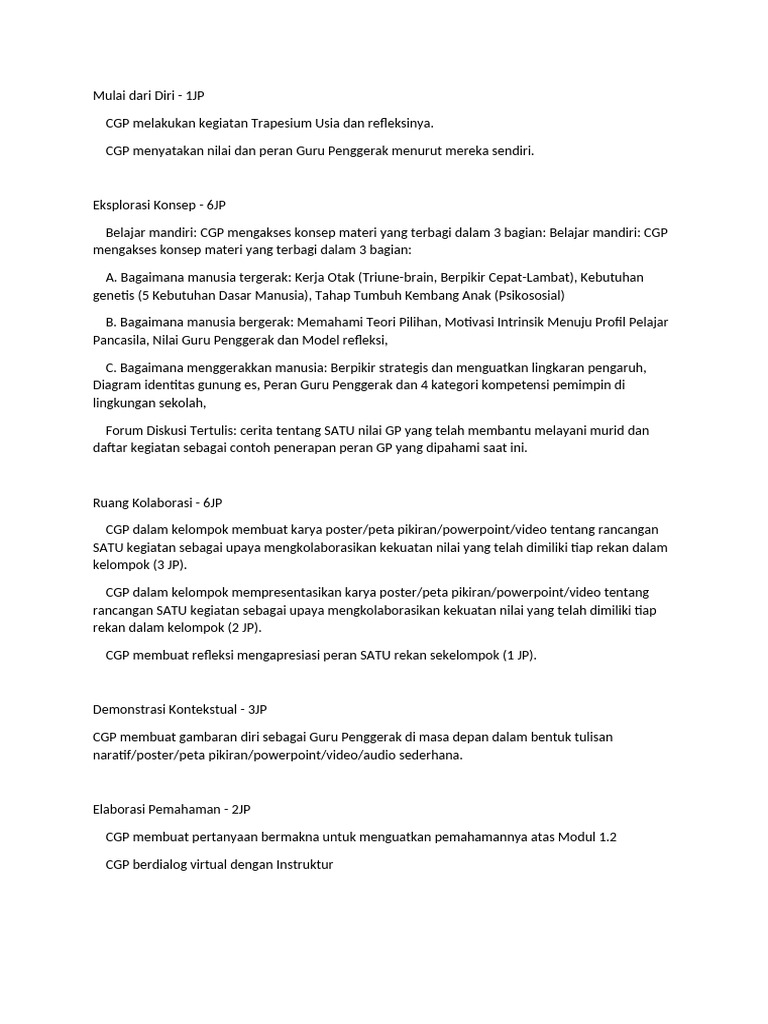 Penilaian Jurnal Daring Modul 1.2 | PDF