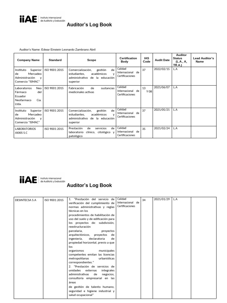Ejemplo AuditLog | PDF