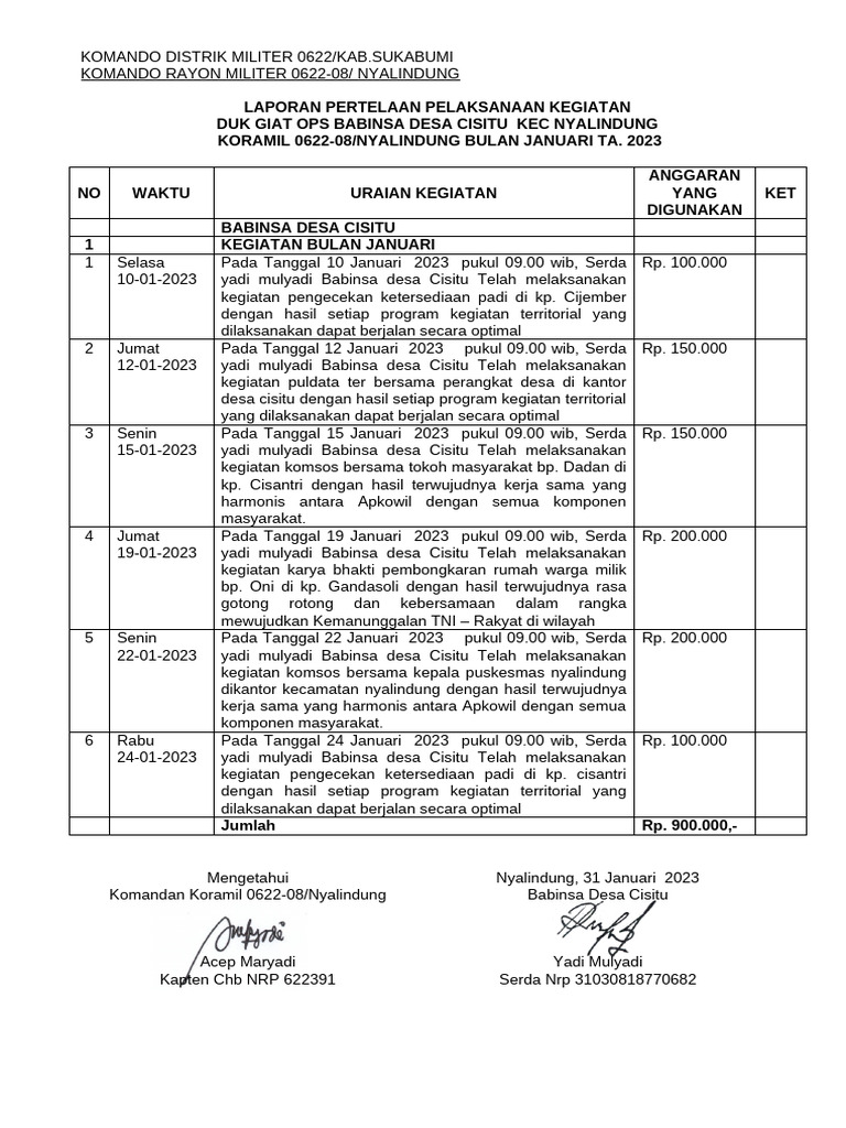Pertelaan Januari 1 | PDF