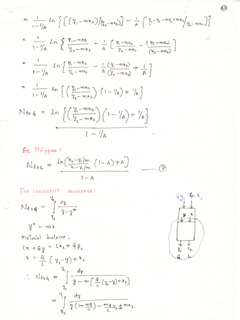 MTO I-Unit 3 - 2part | PDF