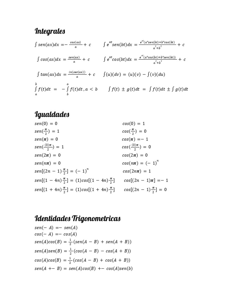 Formulario de transformadas de furier y de laplace.pdf | PDF
