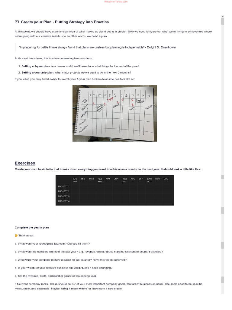 06-Create Your Plan - Putting Strategy Into Practice | PDF