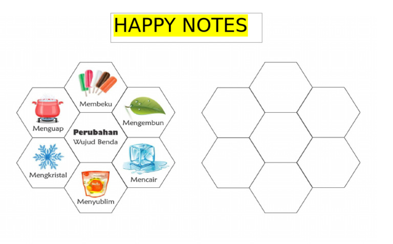 Happy Notes Ipas | PDF
