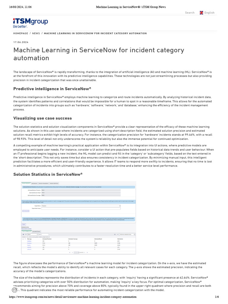 Machine Learning in ServiceNow® - iTSM Group News | PDF