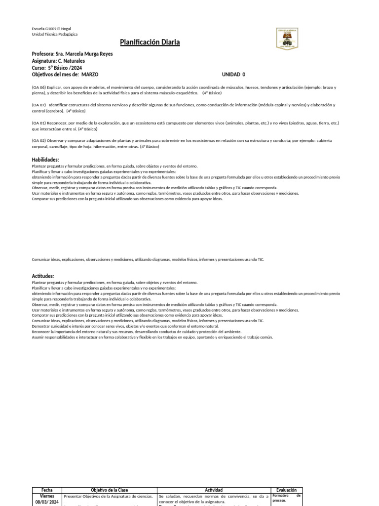 Planif. Diaria MARZO C.NAT 2024 | PDF | Método científico | Evaluación